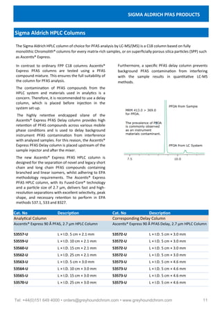PFAS TESTING SOLUTIONS FROM GREYHOUND CHROMATOGRAPHY | PDF