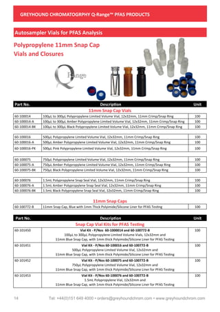 PFAS TESTING SOLUTIONS FROM GREYHOUND CHROMATOGRAPHY | PDF