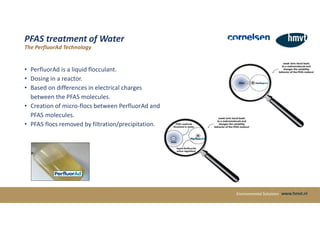Behandeling PFAS in grond en grondwater (HMVT) | PPT
