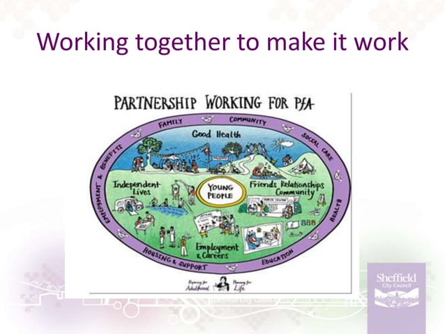 PFA Training - Feb 2022 - part 1dddddddddddddddd.pptx