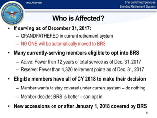 Military Blended Retirement System | PPTX