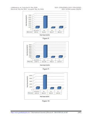 Pf boiler combustion | PDF