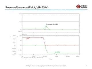 Switching Waveform(Pspice) | PPTX