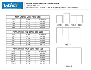 PFC101-Handout-Basics. lectura de planos. | PDF
