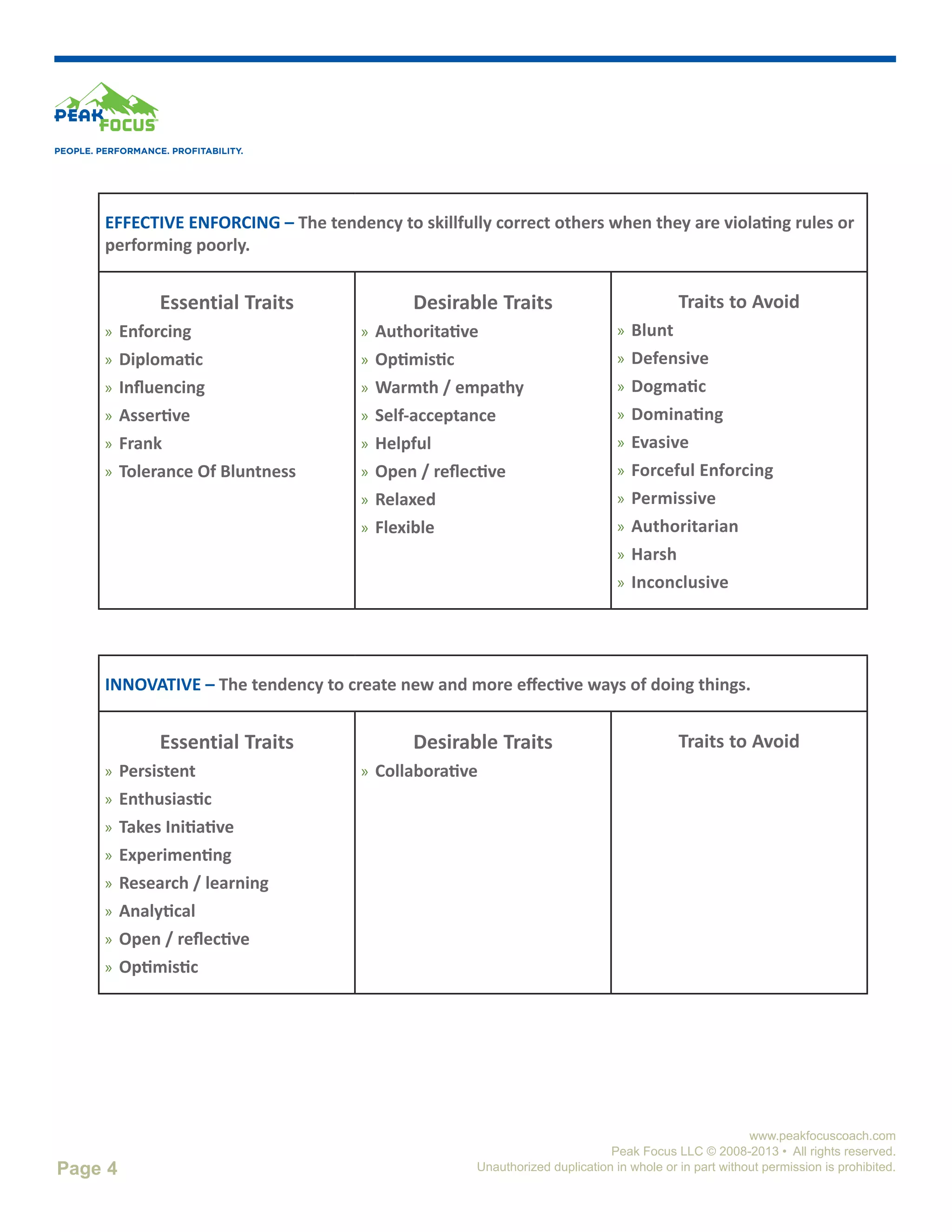 Behavioral Competencies Suitability Traits | PDF
