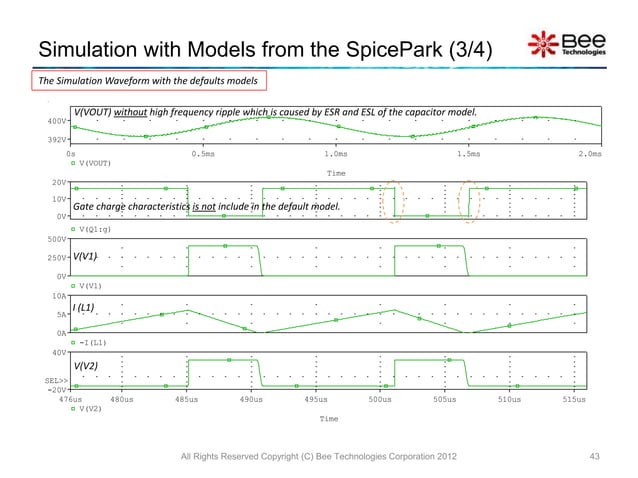 Critical Conduction Mode (CRM) PFC Circuit | PPT