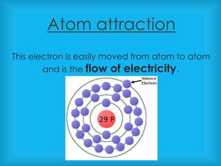 1. reaction of electrons | PPT