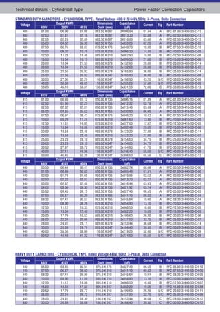 PFC Capacitors & Reactor brochure 3.2 mb | PDF | Home Appliances | Home ...