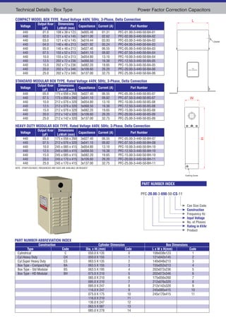 PFC Capacitors & Reactor brochure 3.2 mb | PDF | Home Appliances | Home ...