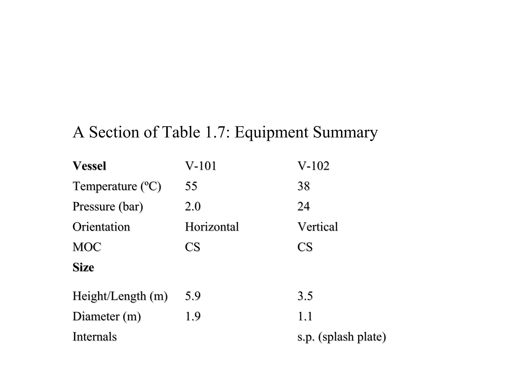Piping and Instrumentation / Process Flow Diagram | PPT