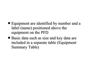 Piping and Instrumentation / Process Flow Diagram | PPT