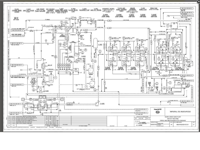 Piping and Instrumentation / Process Flow Diagram | PPT