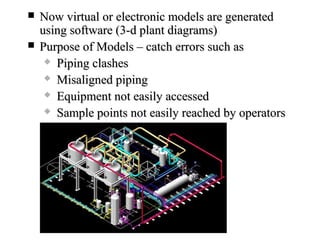 Piping and Instrumentation / Process Flow Diagram | PPT