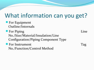 ipec.info | Pfd p&id | PPT