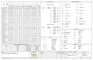 PFD-PIDs.pdfmuiijgfh jjgdgjjddryujhgffgh | PPT