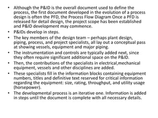 Process Flow Diagram and P&I Diagram.pptx