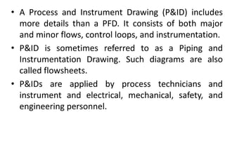 Process Flow Diagram and P&I Diagram.pptx