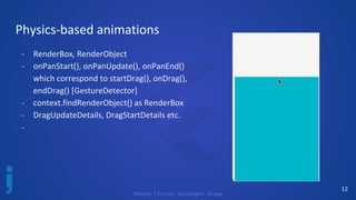 Animations in Flutter | PDF