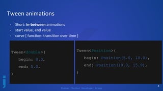 Animations in Flutter | PDF