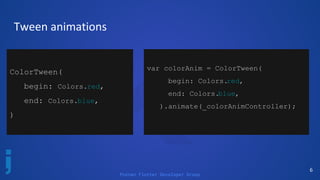 Animations in Flutter | PDF
