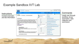 DEVNET-1102 Introduction to the DevNet Sandbox and IVT | PPT | Free ...