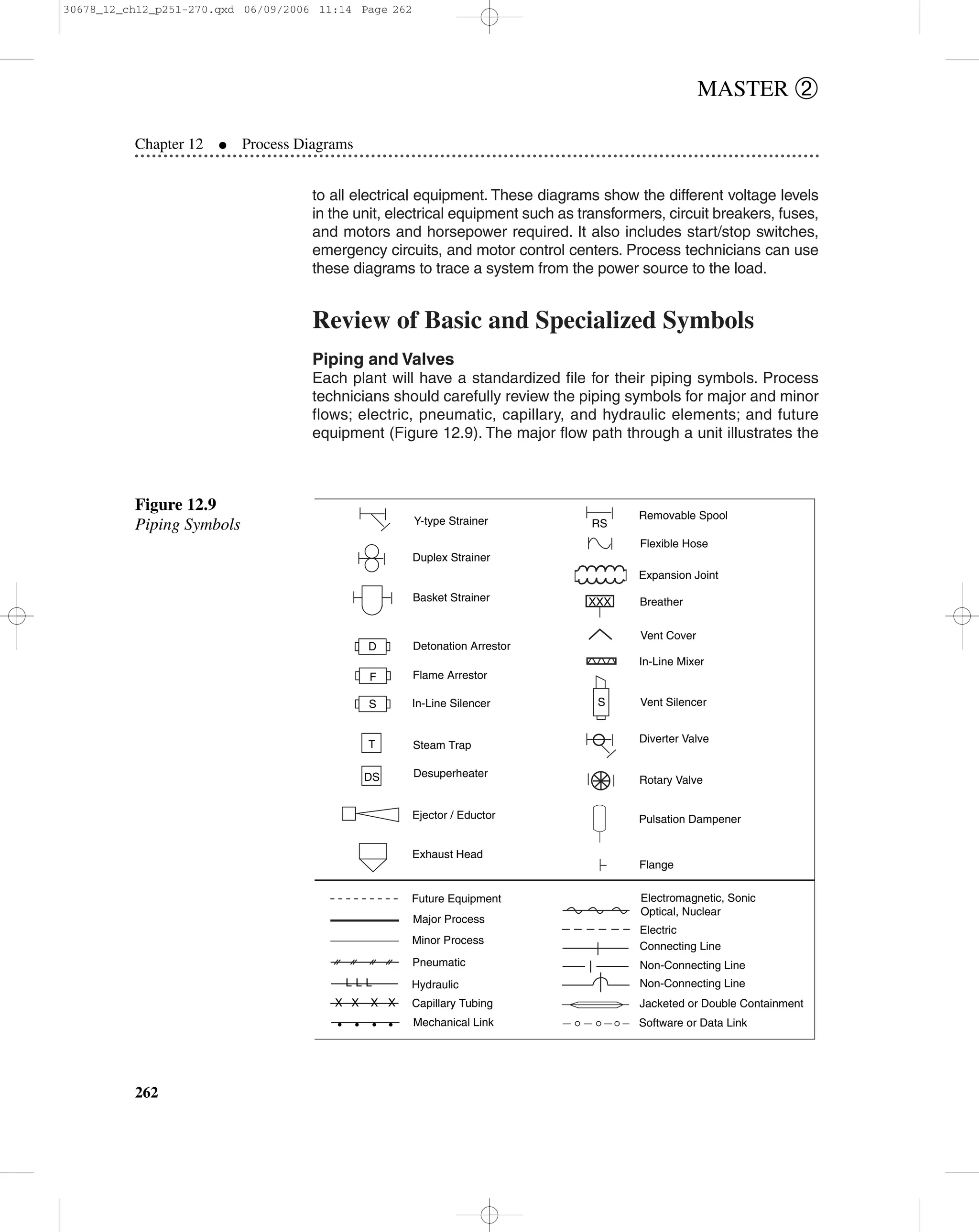 PFD_P&ID.pdf