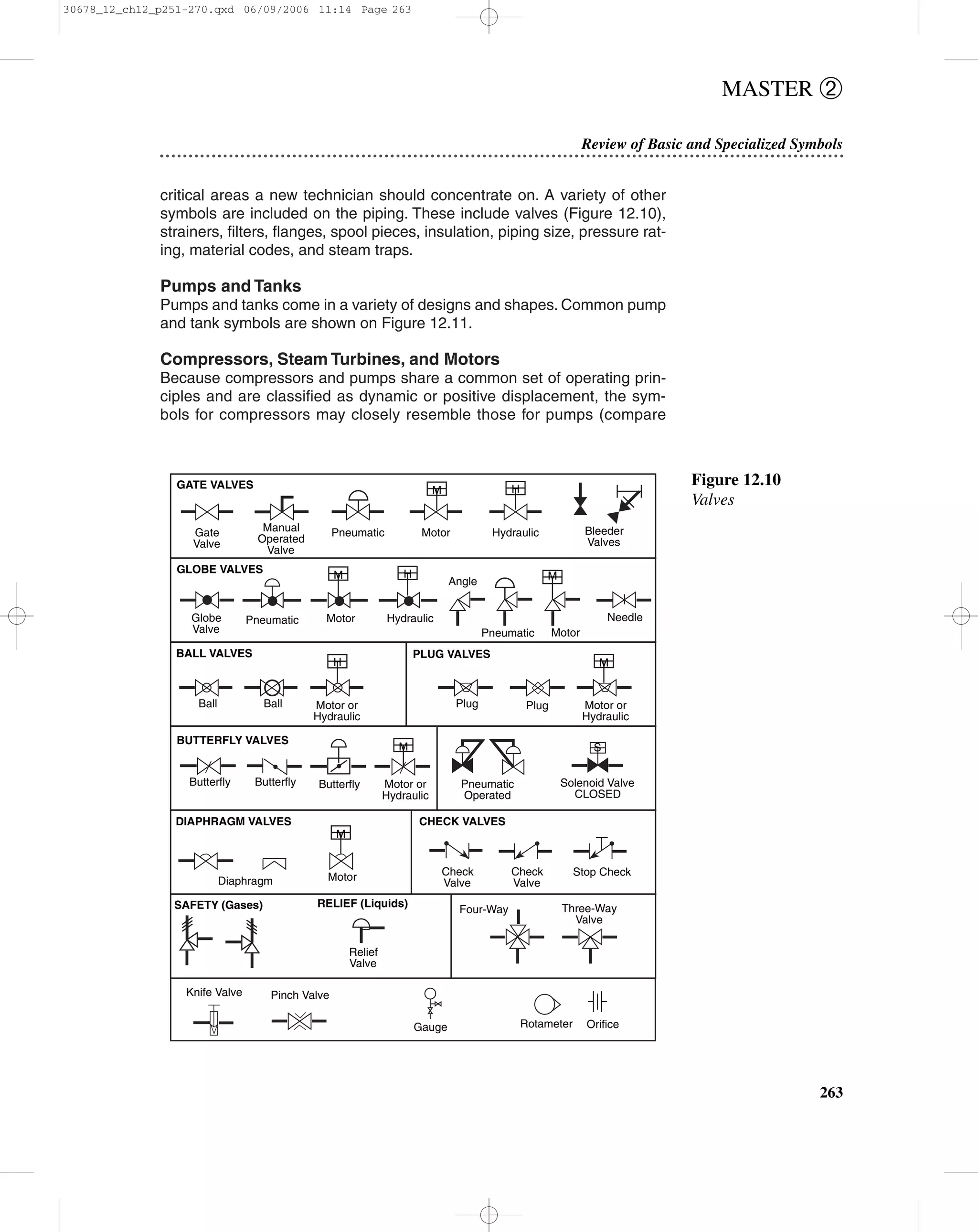 PFD_P&ID.pdf