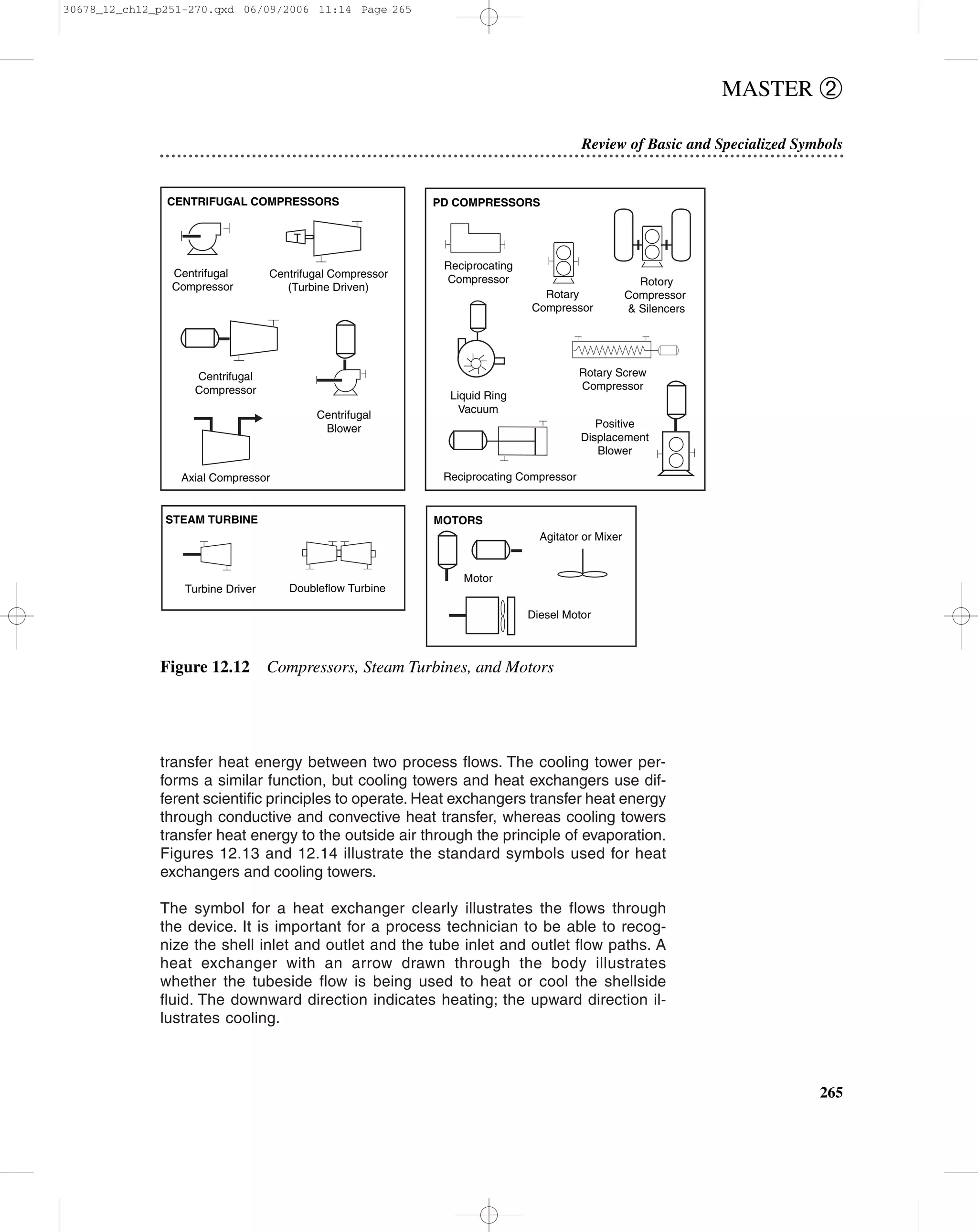 PFD_P&ID.pdf