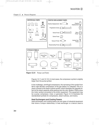 PFD_P&ID.pdf | Chemistry | Science