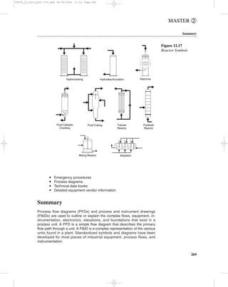 PFD_P&ID.pdf