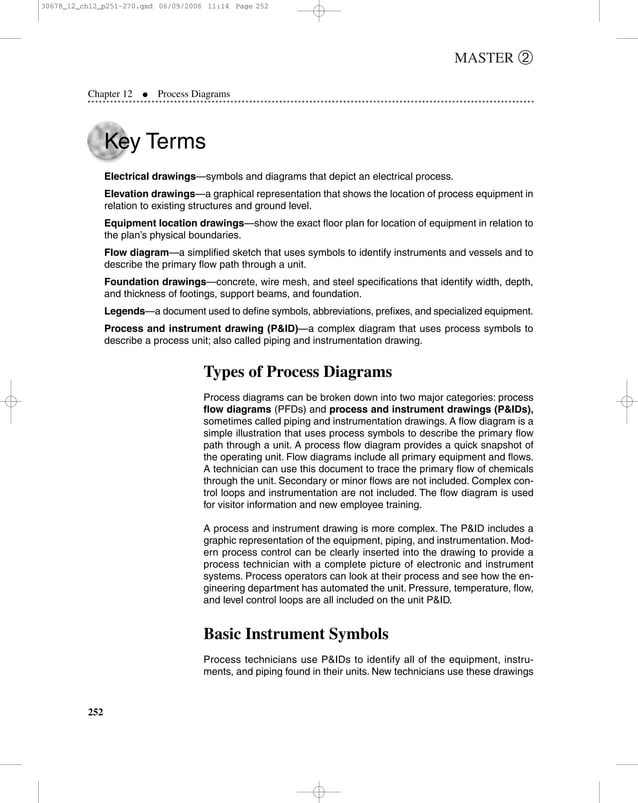 PFD_P&ID.pdf