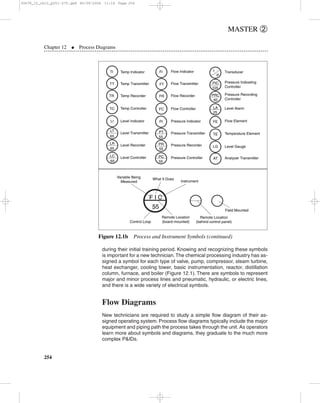 PFD_P&ID.pdf