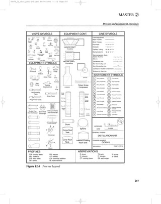 PFD_P&ID.pdf