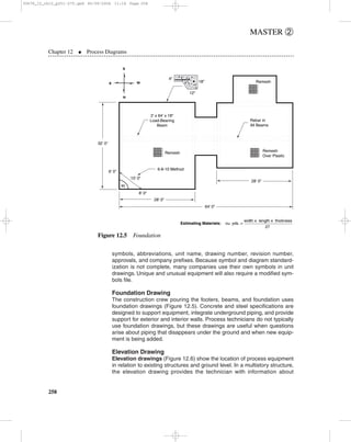 PFD_P&ID.pdf