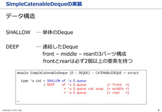 PFDS 11.2 catenable double ended queue | PPT