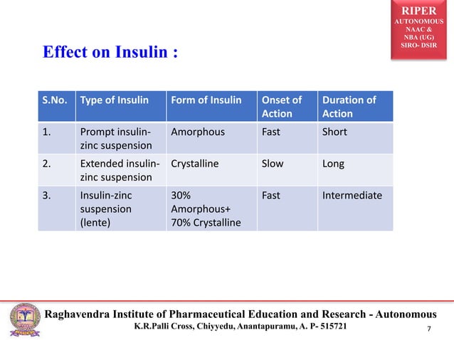 Crystal Morphology & Variations | PPTX