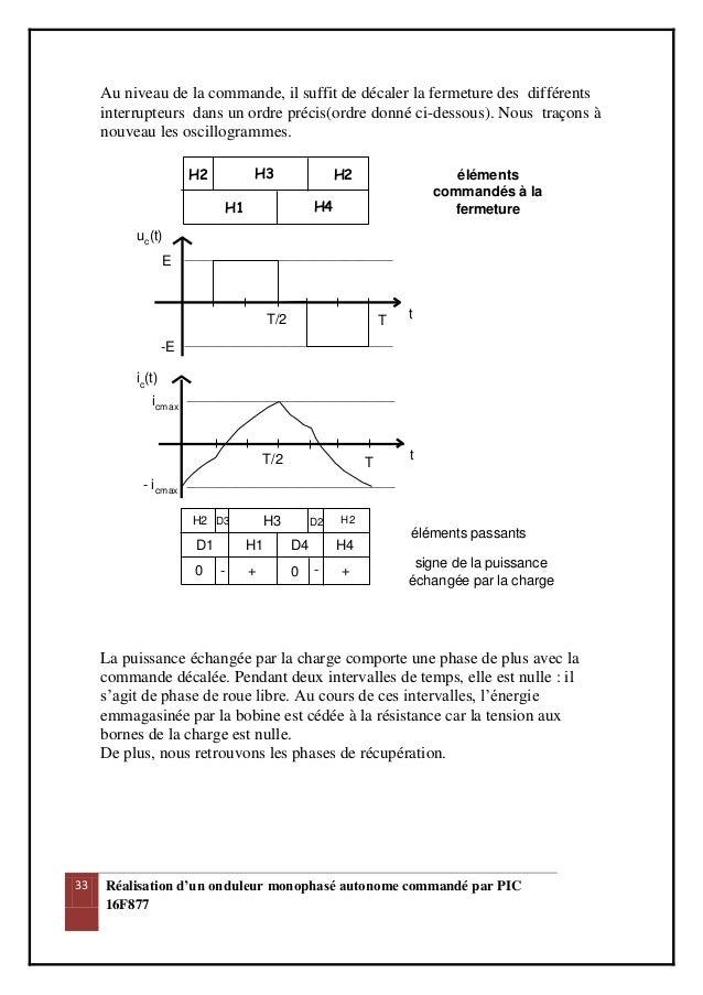 exercice corrigé onduleur monophasé