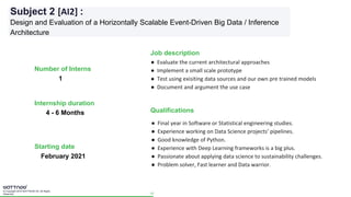 Wattnow PFE Book 2021 | PDF