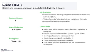 Wattnow PFE Book 2021 | PDF