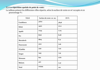 PFE en Merchandising | PPT