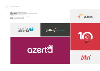 Brochure Visual Identity | PDF | Graphics Software | Computer Software ...