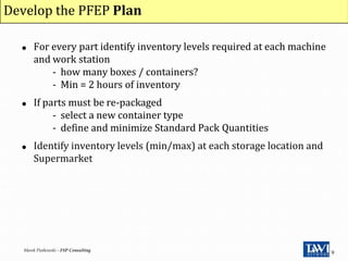 Pfep introduction | PDF