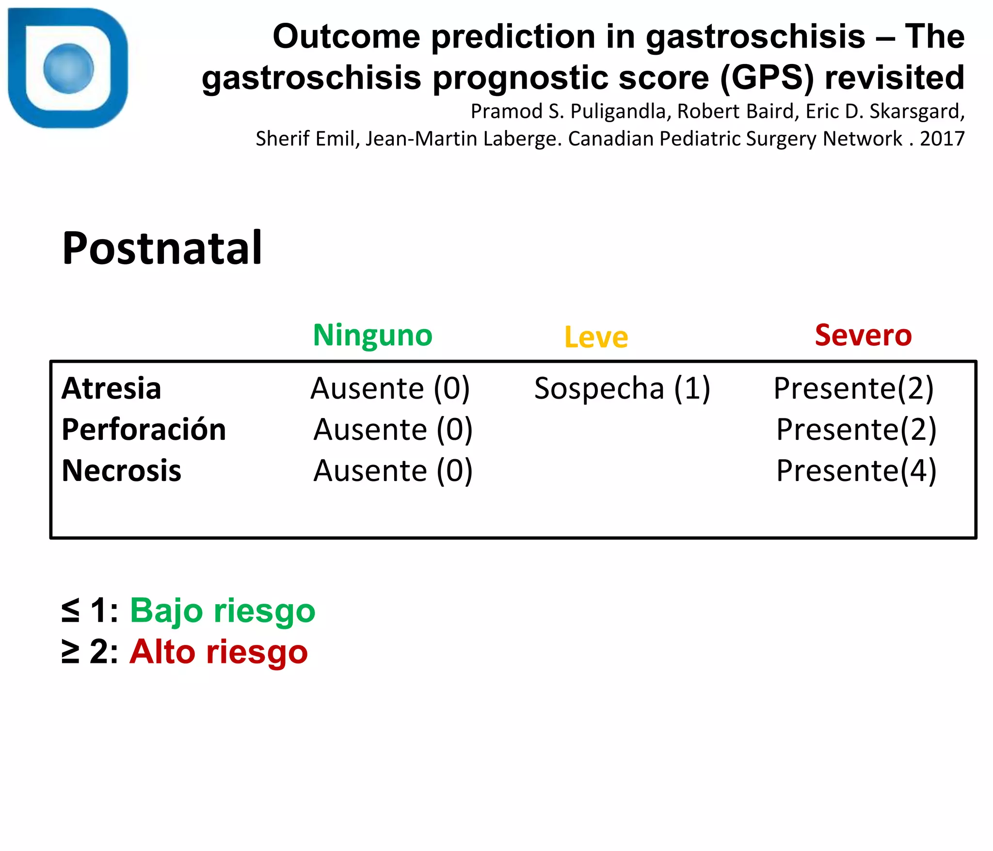 Gastrosquisis: GPS | PPTX