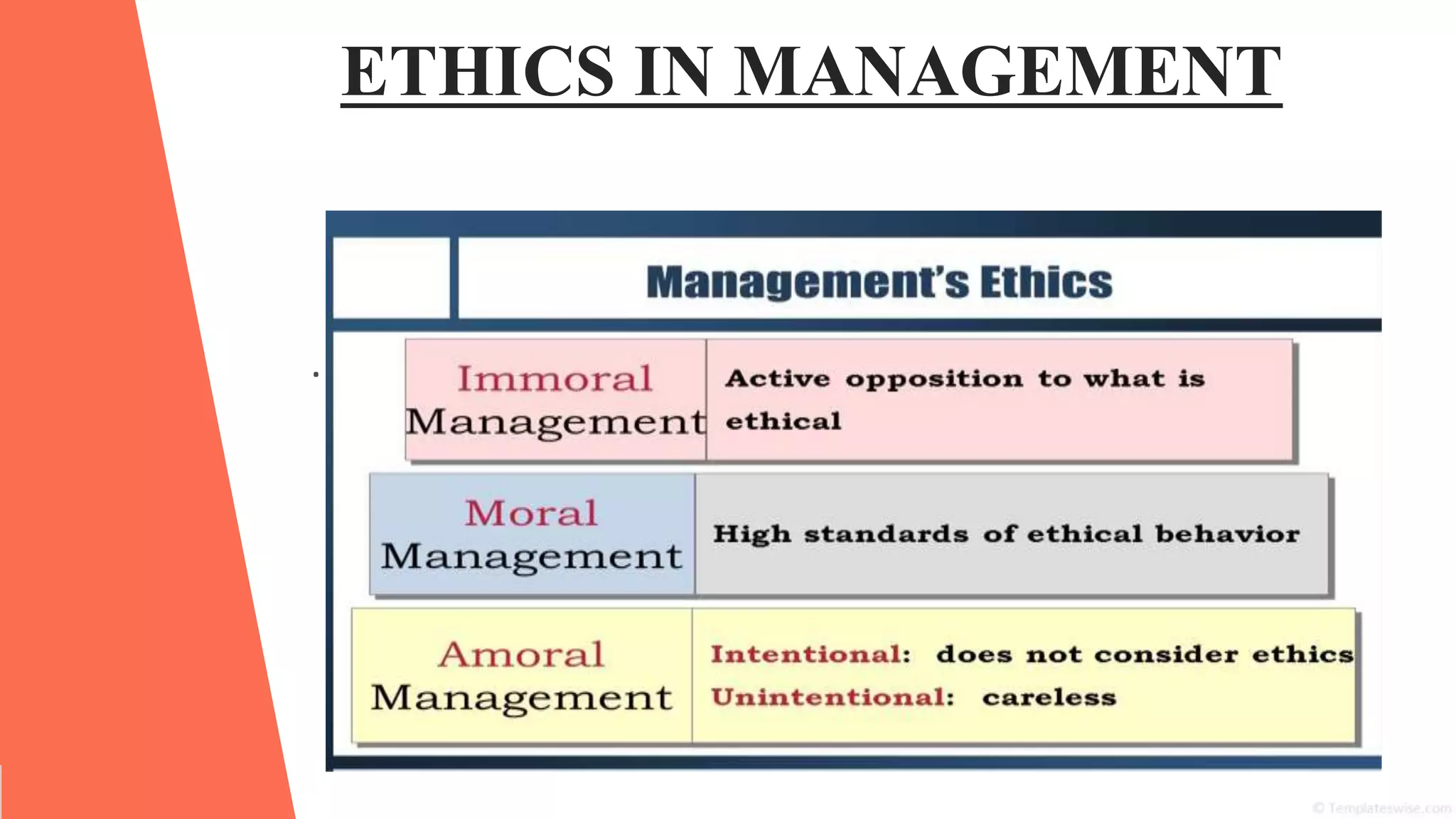 PFE PPT- Ethics.pptx