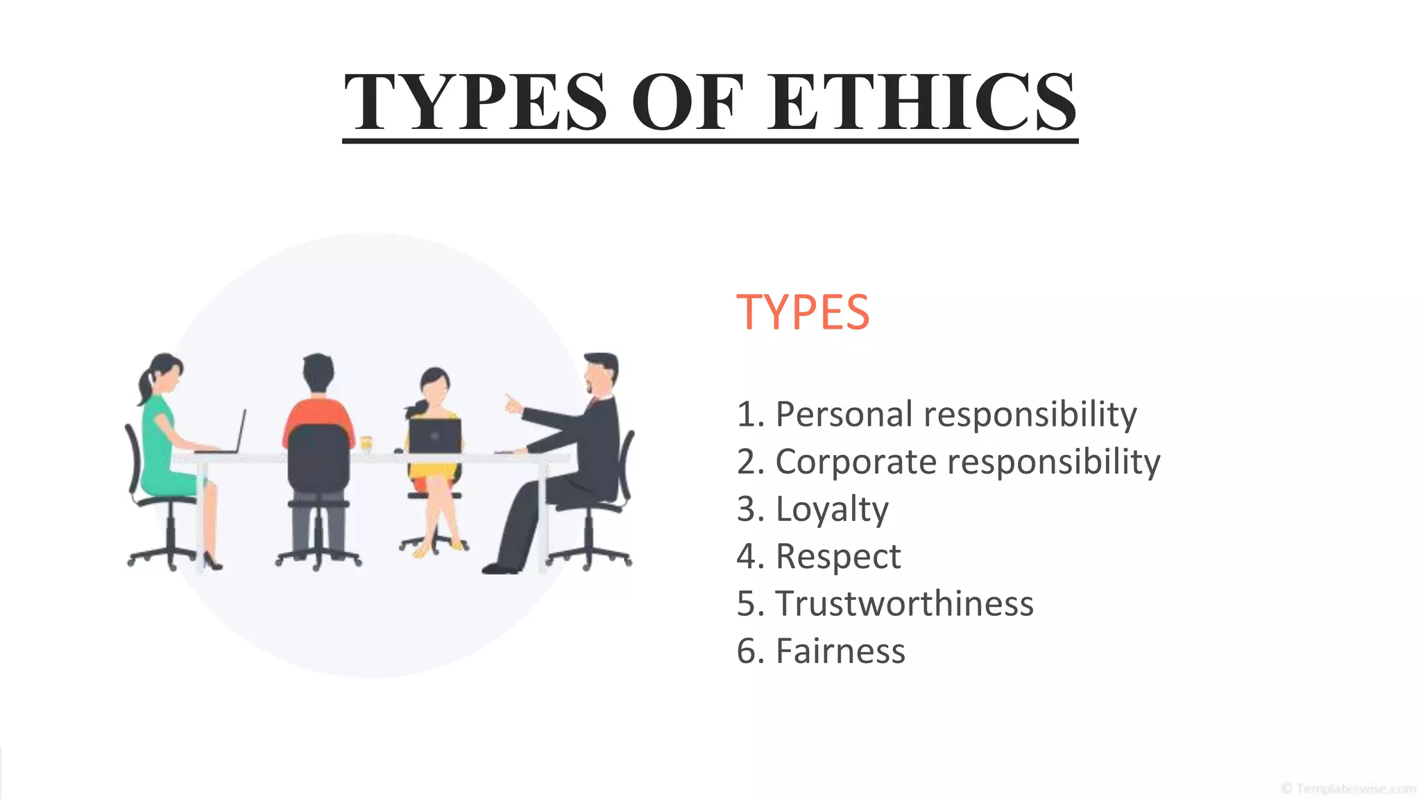 PFE PPT- Ethics.pptx