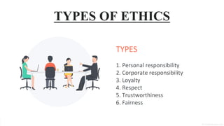PFE PPT- Ethics.pptx