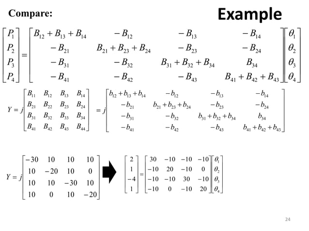 INCIDENCE MATRIX
