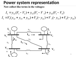 PFeqts for Load Flow analysis in Power Systems | PPT