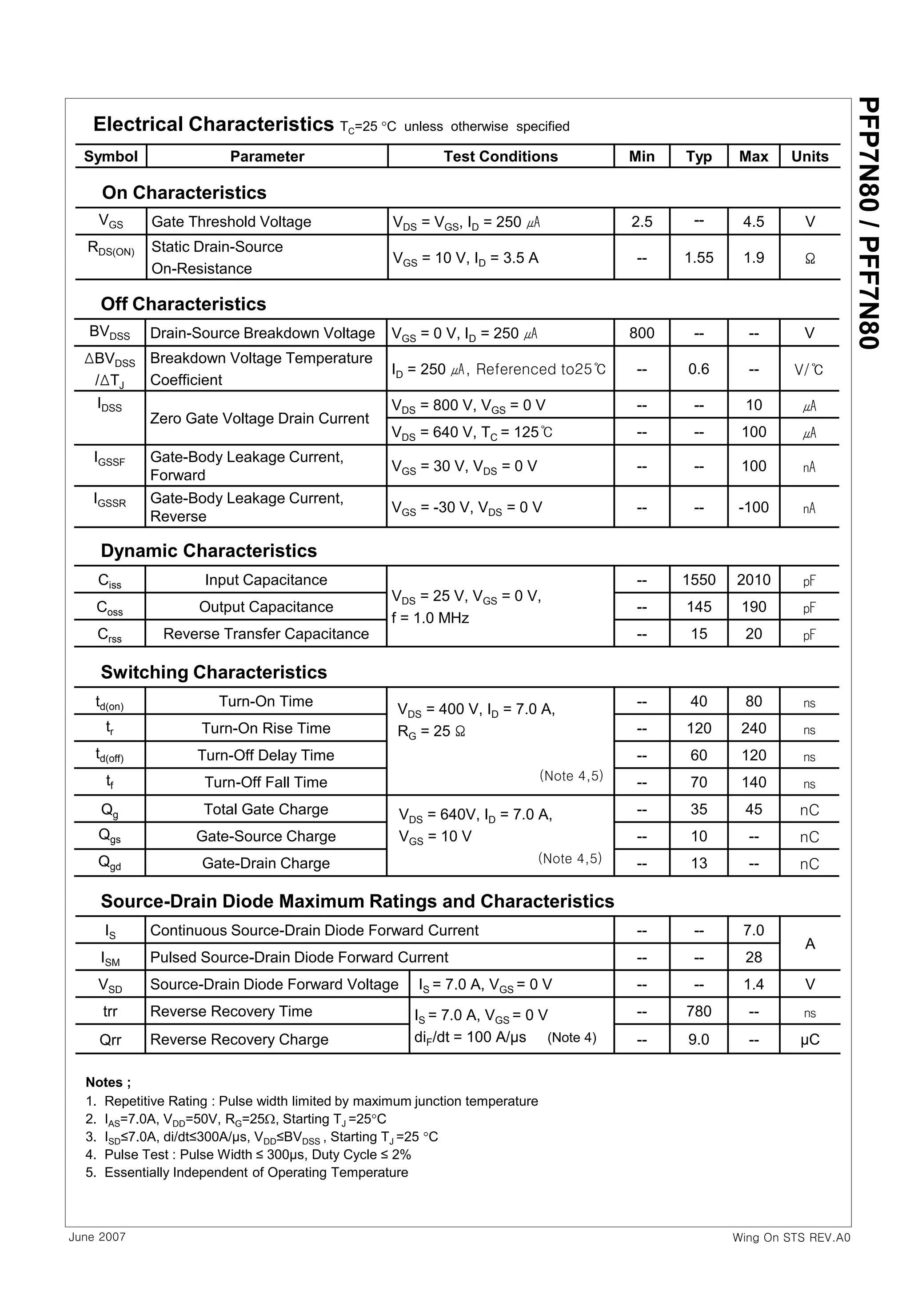 Original N-Channel Mosfet PFF7N80 800V 7A TO-220F New WING ON GROUP | PDF