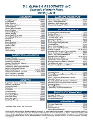 Statement of Qualifications (SOQ) | PDF